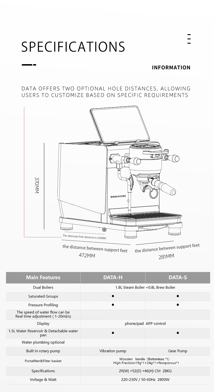 DATA - Espresso Machine-WENDOUGEE·Coffee equipment solution service provider