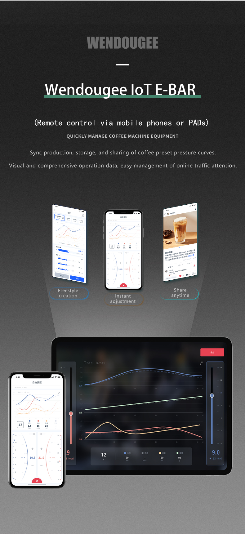 SPACE-GTY-WENDOUGEE·Coffee equipment solution service provider