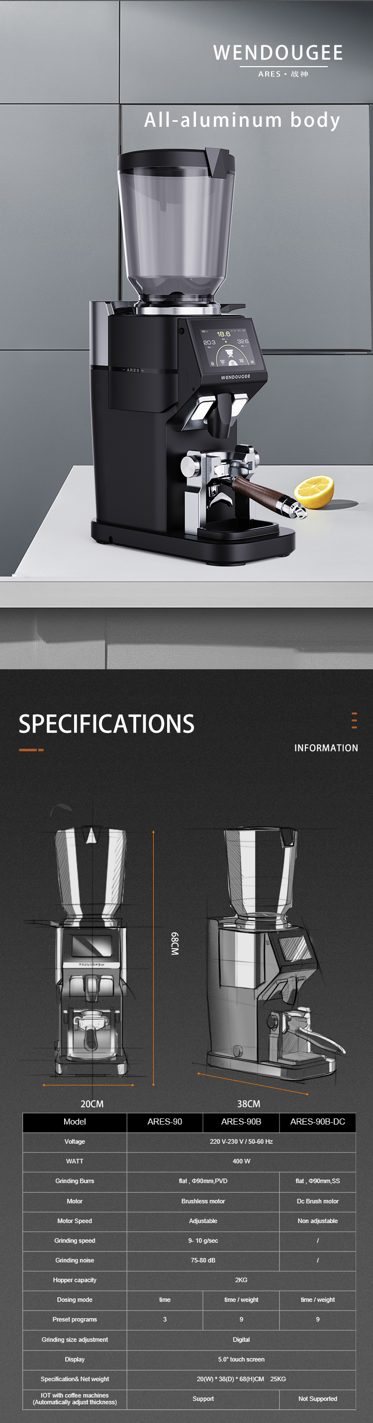 ARES-WENDOUGEE·Coffee equipment solution service provider